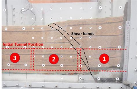 reverse fault rupture propagation with 60° dippingangle and developed