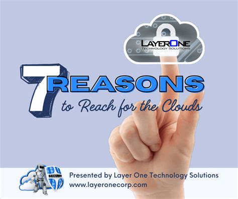 staytuned cloudsecurity layeronetechnology layer one technology