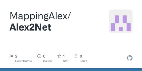 Github Mappingalexalex2net