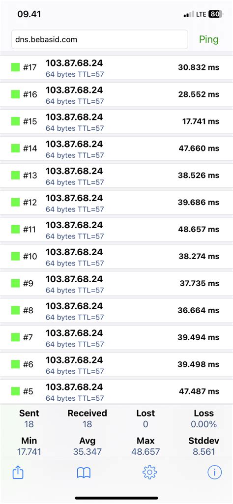 Latency Terlalu Tinggi Issue Bebasid Bebasdns GitHub