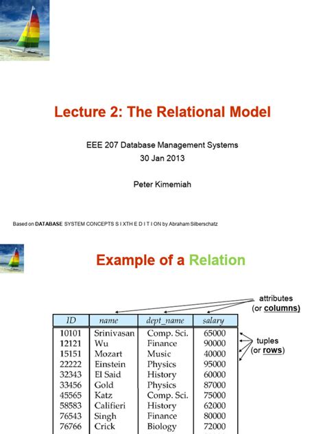 Eee207 Database Concepts Lecture 2 Pdf Relational Model Databases