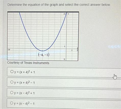 Answered Determine The Equation Of The Graph And Select The Correct