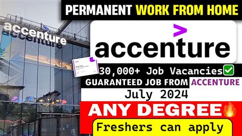 Oppo Freshers Jobs Recruitment 2025 Best Opportunity