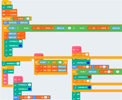 Scratch动态三角形拖动自制素材少儿编程scratch教研教案课件课程素材脚本 Csdn博客