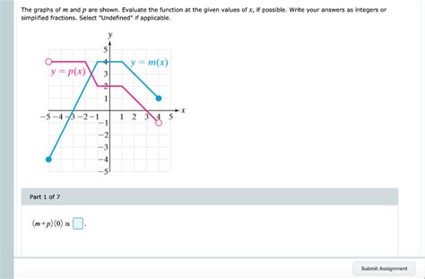 Solved The Graphs Of M And P Are Shown Evaluate The Chegg