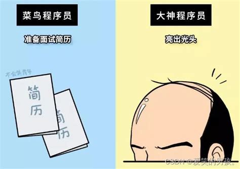 已解决windows Pycocotools安装失败问题 —— 超简单 阿里云开发者社区