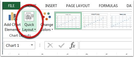 Creating Graphs In Microsoft Excel Regents Physics
