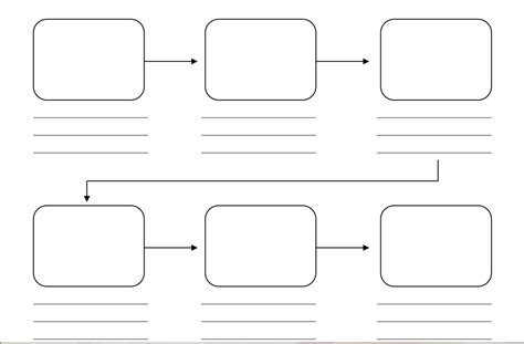 FLOW CHART BOXES Graphic Organizers Effective Study Tips Notes Template