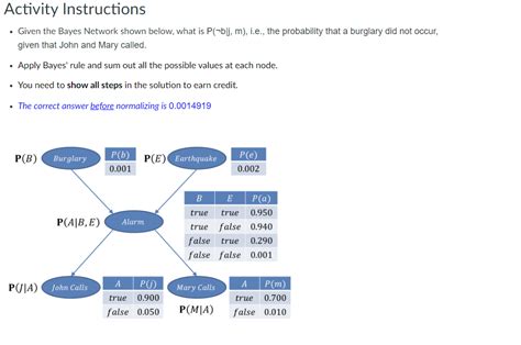 Solved Activity InstructionsGiven The Bayes Network Shown Chegg