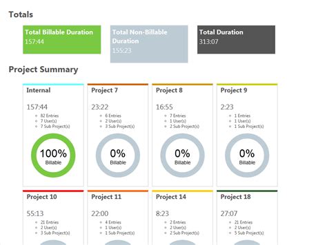 Html Report Template Free
