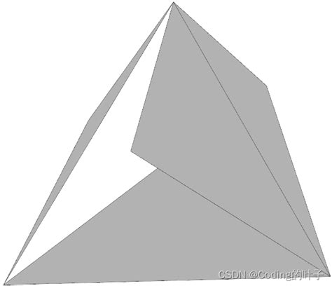详解三角面片：实现现实场景的数字化 Csdn博客