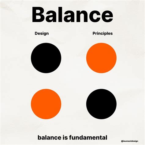 Basic Principles Of Design Balance Balance In Design Ensures A
