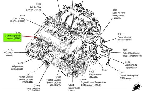The Ultimate Guide To Understanding The 1998 Ford F150 4 2 V6 Vacuum
