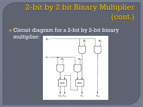 Digital Logic Design Csnb163 Ppt Download