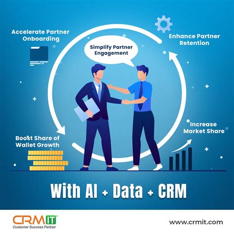 Crmit How To Boost Partner Engagement And Growth Crmit Solutions Posted On The Topic Linkedin