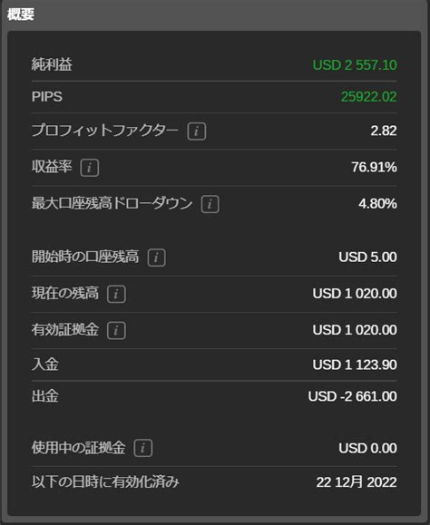 ctraderコピー【取引概要②】 ctrader日本語完全ガイド ctraderの使い方をゼロからていねいに
