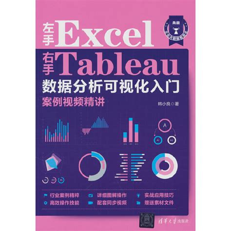 左手excel右手tableau数据分析可视化入门案例视频精讲 Taobao
