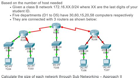 Solved Based On The Number Of Host Needed Given A Class B Chegg