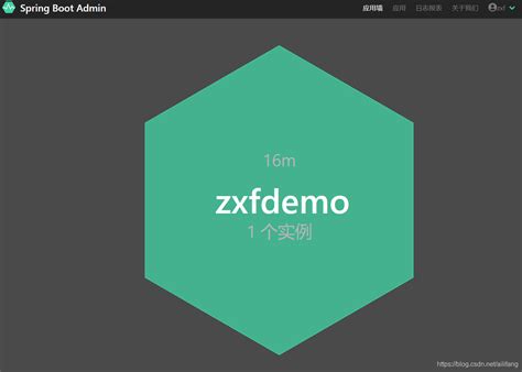 Spring Boot Admin的使用（actuator监控接口）springboot Admin Actuator Csdn博客