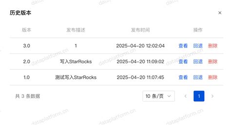 Github Shaiwzdata Platform Open 🔥🔥🔥可视化拖拽式大数据集成平台、大数据平台、大数据，包含数据流、数据源、数据对齐、查询模板、完善的监控等