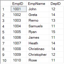 SQL Server Stored Procedure Insert Into DatabaseFAQs