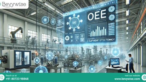 From Manual Errors To Smart Insights The Power Of Iot In Oee Tracking