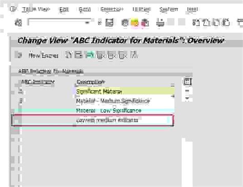 Define Work Centers In SAP