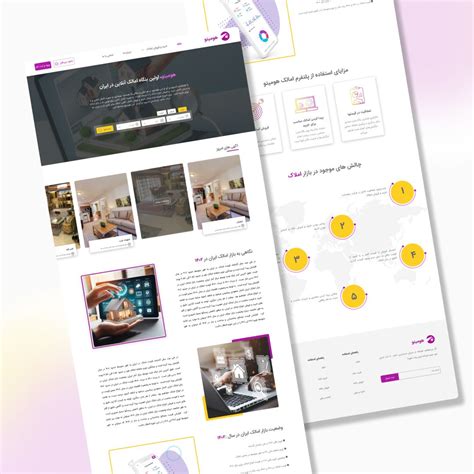Hamidreza Ya Ali On Linkedin Figma Uiux Designer Productdesigner Website Landingpage