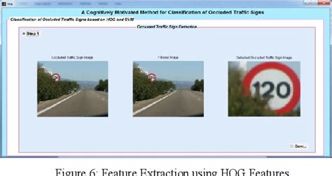 Figure 2 From Detection And Classification Of Occluded Traffic Sign Boards Semantic Scholar
