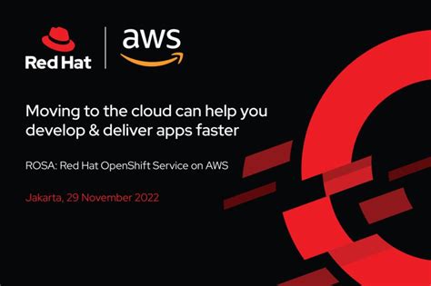 Vony Tjiu On Linkedin Rosa Redhatopenshift Aws