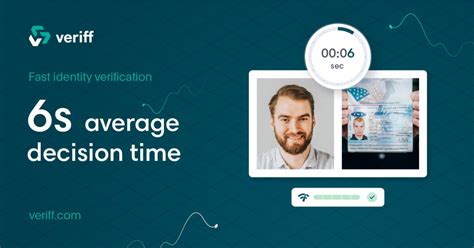 Veriff On Linkedin Ai Powered Identity Verification Drive Growth