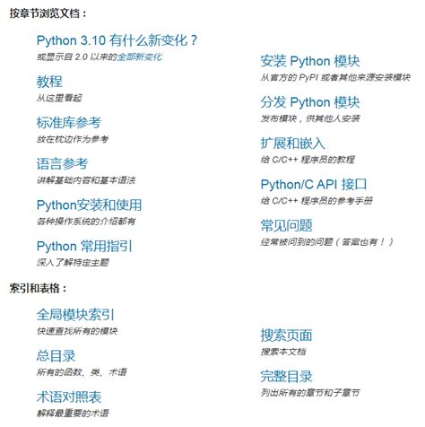 如何快速入门学习python呢 知乎