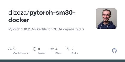 GitHub Dizcza Pytorch Sm Docker PyTorch Dockerfile For CUDA Capability