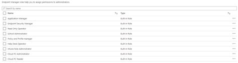 Intune Rbac Roles For Multi Region It Departments Explained Practical365