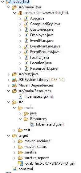 database having an error org hibernate hibernateexception the error