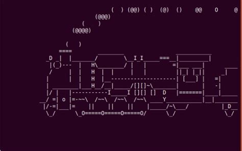Funny Terminal Commands Muralikirushnan Santhujan Medium