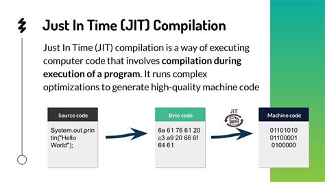 Native Image Aot Or Jit When To Use In Your Java Architecture Speaker Deck
