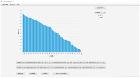 基于java Fx实现的可视化排序算法java排序算法可视化程序 Csdn博客