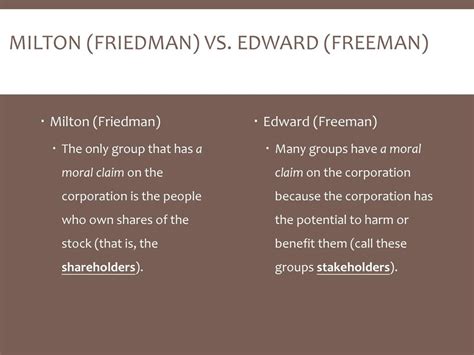 Friedman Vs Freeman Theory At Ricky Middleton Blog