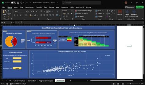 jumana khan on linkedin dataanalytics excel predictivemodeling