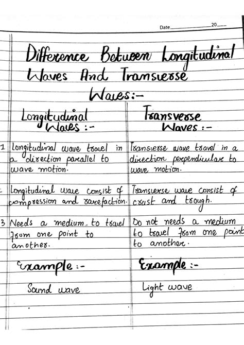Solution Difference Between Longitudinal Wave And Transverse Waves