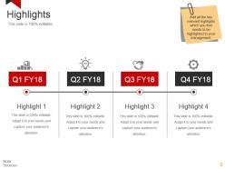 Best Business Review PowerPoint Presentation Templates