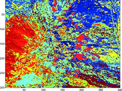 Ground Truth Pixel Classification Download Scientific Diagram