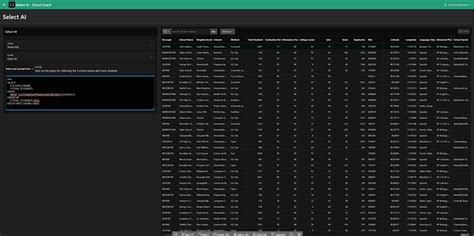 Cristina Varas Menadas On Linkedin Enhancing Data Analysis With Select Ai In Oracle Apex