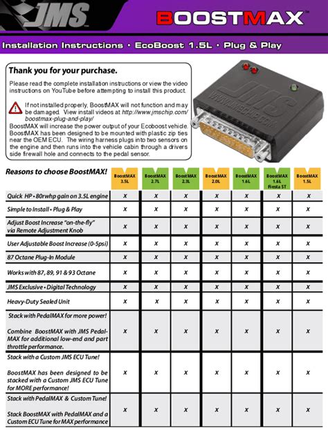 Fillable Online After Installing Ubuntu 2204 The Default Video Player Is Fax Email Print