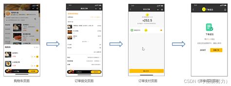 苍穹外卖项目 黑马 学习笔记day8 黑马商城笔记 csdn博客