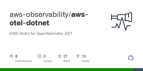 Github Aws Observabilityaws Otel Dotnet Aws Distro For