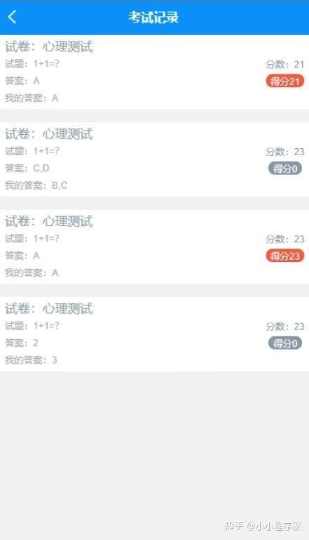 计算机毕业设计之微信小程序的大学生心理测试系统 知乎