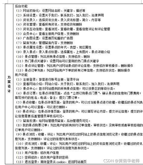 Java毕业设计 Springboot旅游网站景区景点购票系统 Springboot毕业设计题目课题选题 Springboot毕业设计项目作品源码（1）开题报告基于springboot旅游