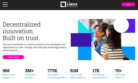 Linux Foundation Adopts A2a Protocol To Tackle Ai Agent Interoperability Tehrani